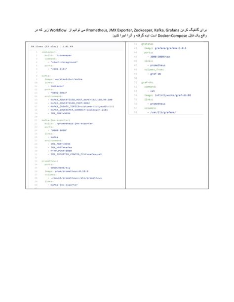 kafka monitoring and metrics pdf computer networking computing