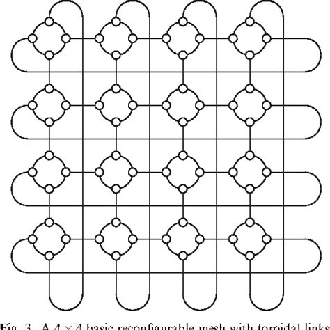 Segmented Scan Semantic Scholar