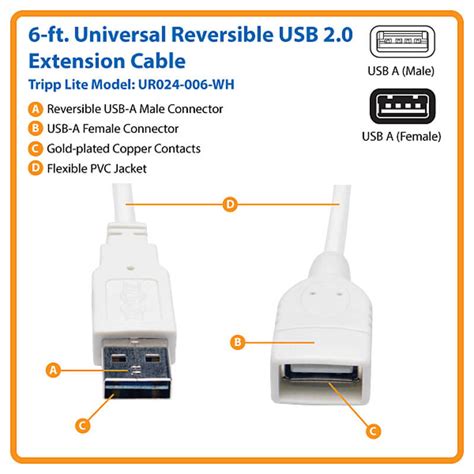Universal Reversible Usb High Speed Extension Cable Reversible A To A Male Female Ft White