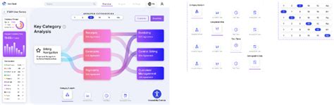 Analytics Dashboard Figma
