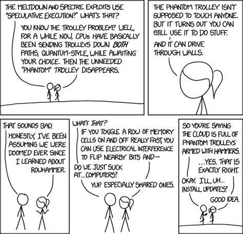 Intel Cpu Meltdown Vulnerability Explained Mypapit Gnu Linux