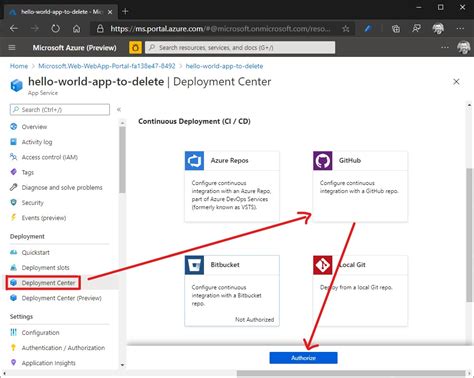 How To Deploy Angular App To Azure App Service Running Linux From Github Nicold Blog