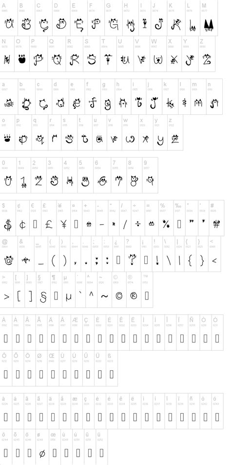 Kitty Face Font