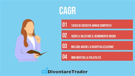 Cagr Compound Annual Growth Rate Cosè E Come Si Calcola