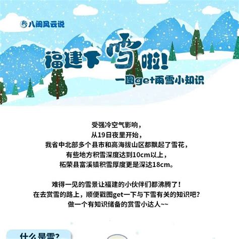 福建加入下雪群聊，一起来了解一下雪的知识吧福建知识