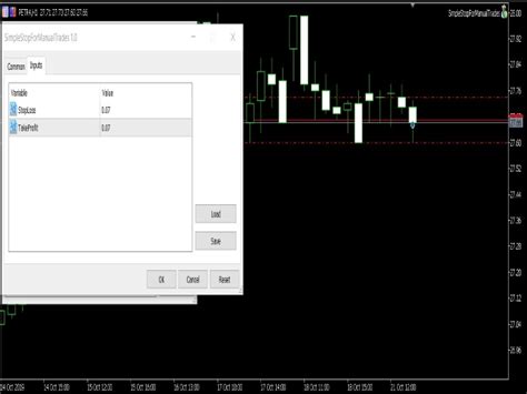 Stop Loss For Manual Trades Free Download Trading Utility For Metatrader 5