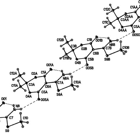 View Of The Polymeric Chain Of C 8 H 11 No 4 S 4 In The Crystal