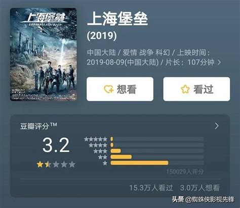 《攀登者》發布最強聯盟，觀眾催提前上映，《上海堡壘》頂不住了 每日頭條