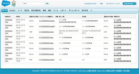 Github Tyoshikawa1106 Apex Object Field History 項目履歴管理のsoql