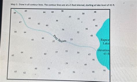 Solved Map Draw In All Contour Lines The Contour Lines Chegg