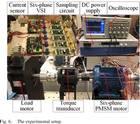 figure 10 from multi vector based model predictive torque control for a
