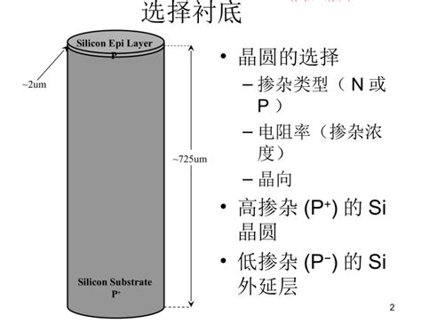 现代cmos工艺基本流程 Ppt 芯知社区