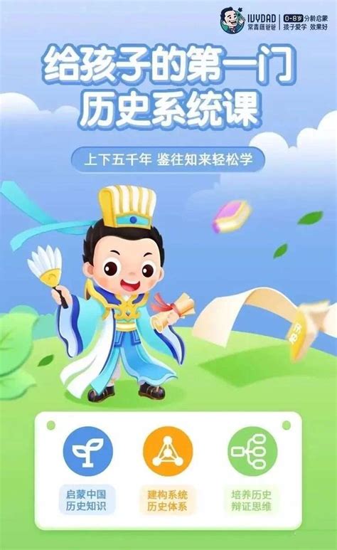 《给孩子的第一门历史系统课》 Mp4视频 儿童教育资源网