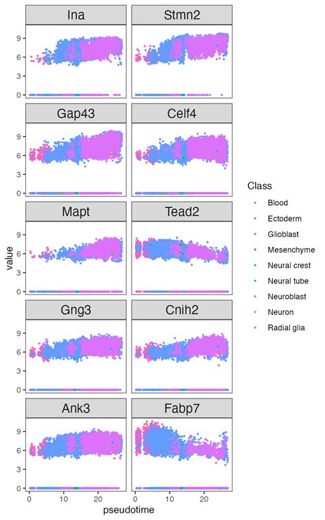 Entrain Ligand Trajectory Analysis • Entrain