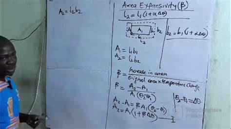 Area Expansivity Youtube