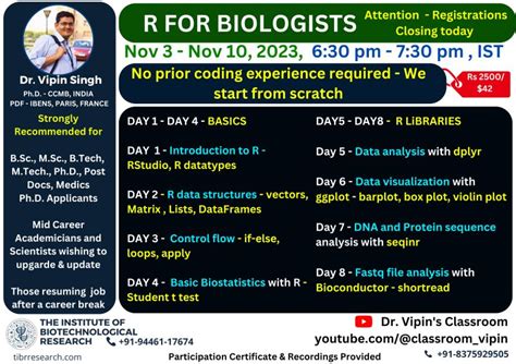 Join My Python And R Course Dr Vipins Classroom Biotech