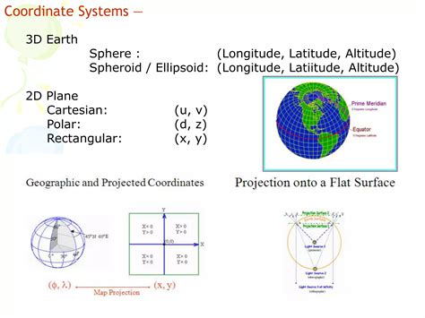 Map Projections ―concepts Classes And Usage Ppt
