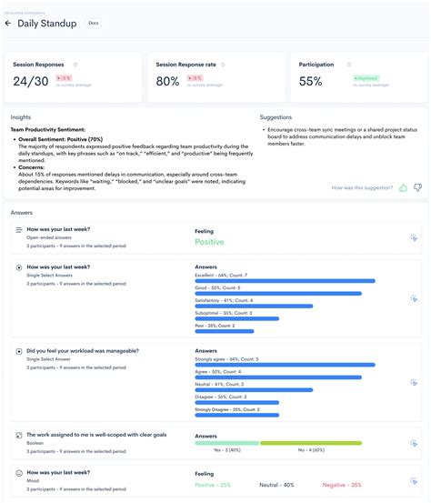 Waydev Reviews 2025 Details Pricing And Features G2