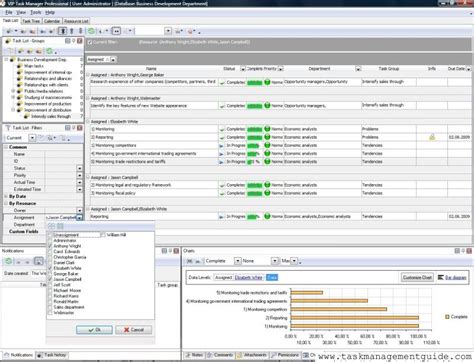 Task Watcher Process Watcher Project Watcher And Schedule Watcher
