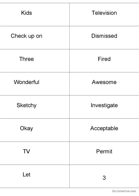 1 hour lesson formal x informal english esl worksheets pdf and doc