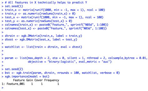 Colsamplebytree Seemingly Not Random · Issue 3523 · Dmlcxgboost · Github