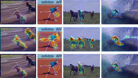 Learning Region Features For Object Detection