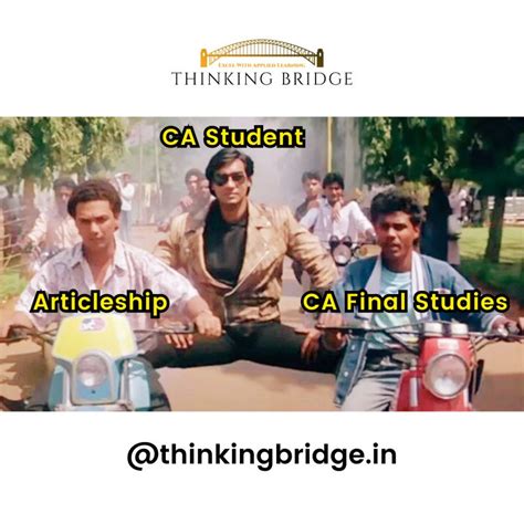 Anjana Agarwal Posted On Linkedin