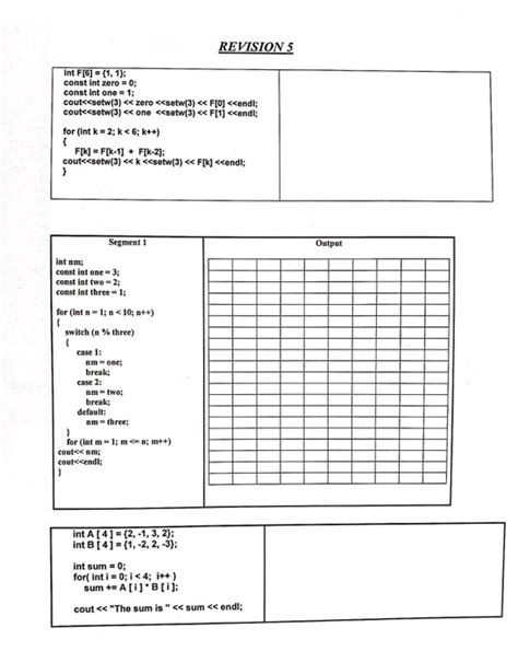 Solved Revision 5 Int F 6 1 1 Const Int Zero 0 Const