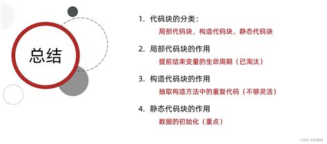 权限修饰符、代码块 Csdn博客