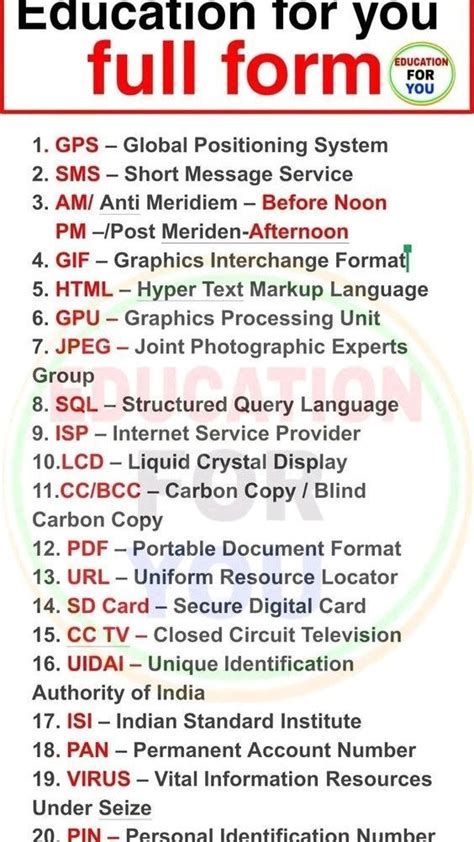 Pin By Chiranjit Prime On Pins By You Short Message Service Gk
