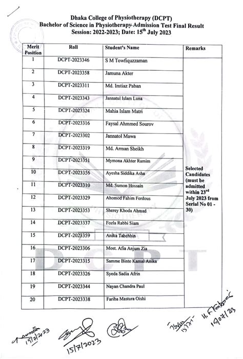 ২০২২ ২৩ইং সেশনে ডিসিপিটি তে ব্যাচেলর অব সায়েন্স ইন ফিজিওথেরাপি কোর্সে