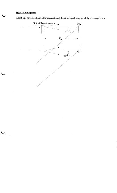 Notes On Off Axis Hologram Holography And Diffractive Optics Ece