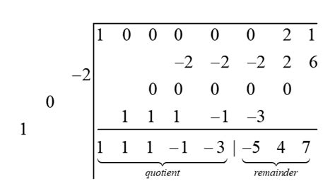 Dividing Polynomials Matherama