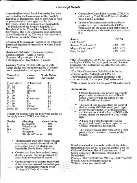 Nsu Grading Policy Pdf