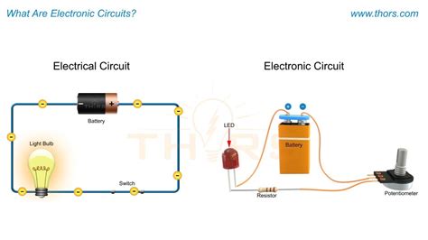 Passive Electronic Circuit Basics Course