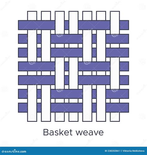 Fabric Basket Weave Type Sample Weave Samples For Textile Education