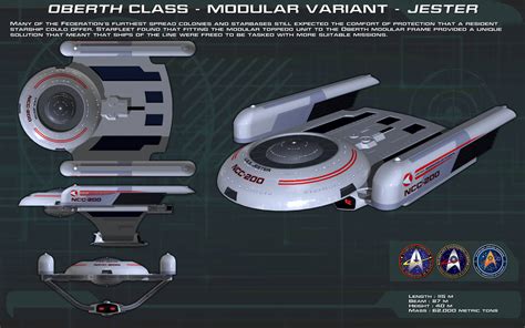 Oberth Jester Subclass Ortho New By Unusualsuspex On Deviantart