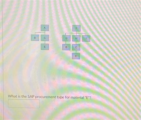 Solved Cdwhat Is The Sap Procurement Type For Material E