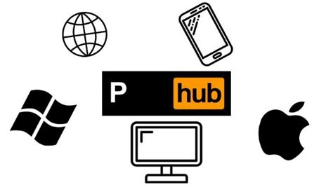 Pornhub安全父母應該知道和做什麼