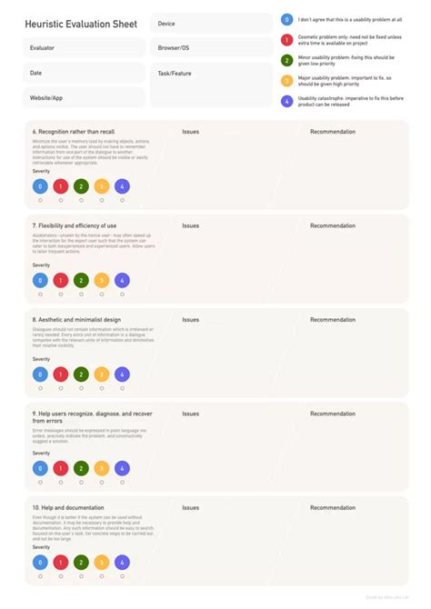 Heuristic Evaluation Examples In Ux Expert Examples By Devsquad