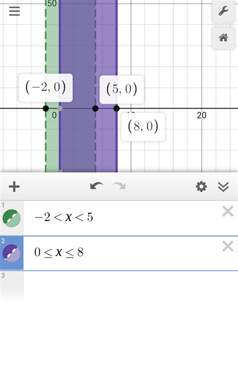 Solved Use Graph To Find The Set Use Graphs To Find The Set U Course Hero