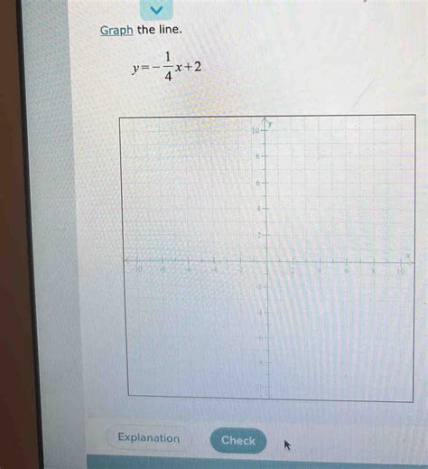 Solved Graph The Line Y 14 X2 Explanation Check Coordinate Geometry