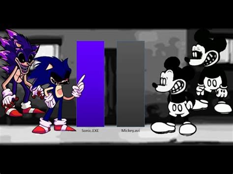 Sonic Exe Vs Mickey Mouse Avi Power Levels Youtube