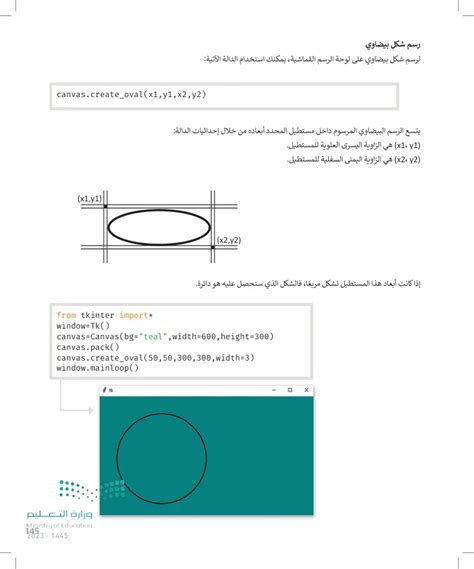 رسم شكل بيضاوي لرسم شكل بيضاوي على لوحة الرسم القماشية، يمكنك استخدام