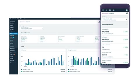 Woocommerce Integration And Customization For A Multi Store E Commerce