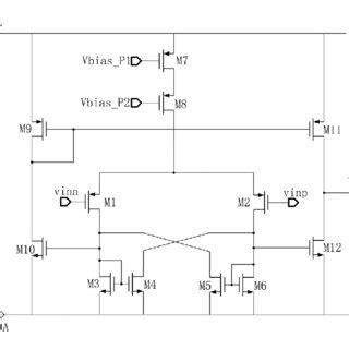 Comparator Circuit Diagram Download Scientific Diagram
