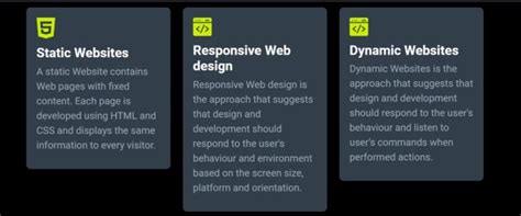 Convert Psd To Html Css And I Can Build Websites By Jayanthdev Fiverr