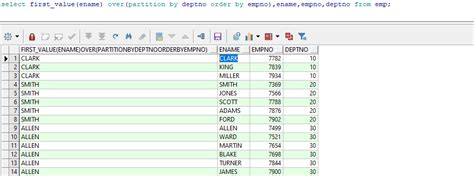 Oracle 篇之开窗函数oracle 开窗函数 Csdn博客 Oracle 篇之开窗函数oracle 开窗函数 Csdn博客