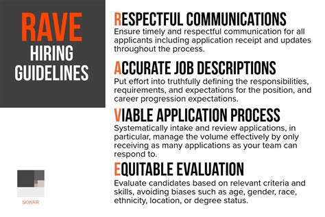 How To Hire Respectfully With Rave Guidelines Marya T Posted On The