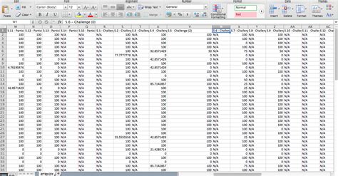 Segmentation Fault While Trying To Parse An Excel Style Csv File [c Programming] Stack Overflow